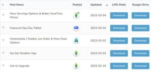 15 Best Sims 4 CC Websites for FREE Custom Content [2023]