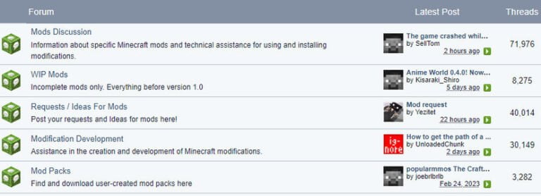 The 17 Best Minecraft Mod Websites and Apps to Revamp Experience ...