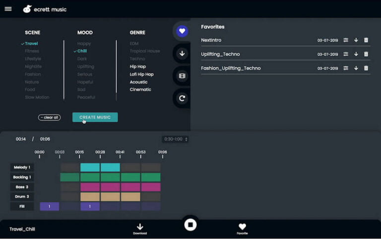 The 22 Best AI Music Generators to Create Royalty-Free Tracks – Motricialy