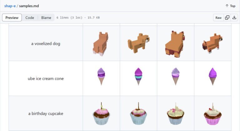 The 9 Best AI 3D Model Generators from Image or Text – Motricialy